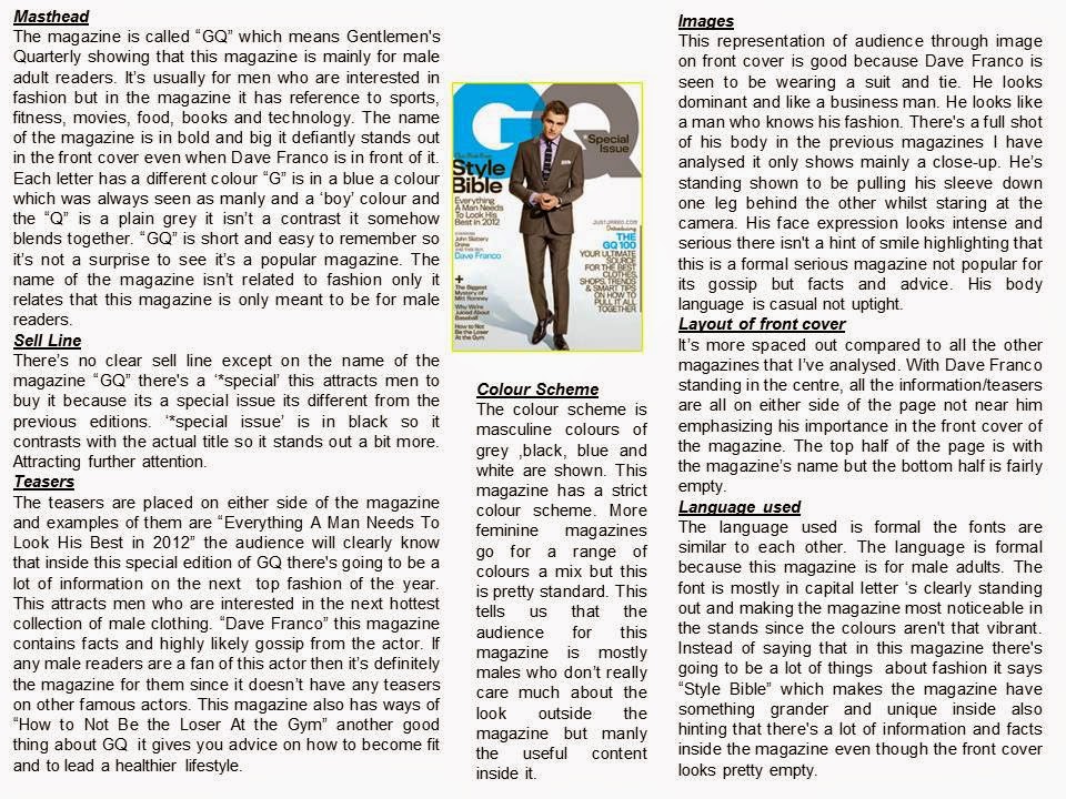 Divinea Lyman Production Portfolio