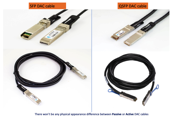 Server Labs: What is Direct Attached Cables(DAC)