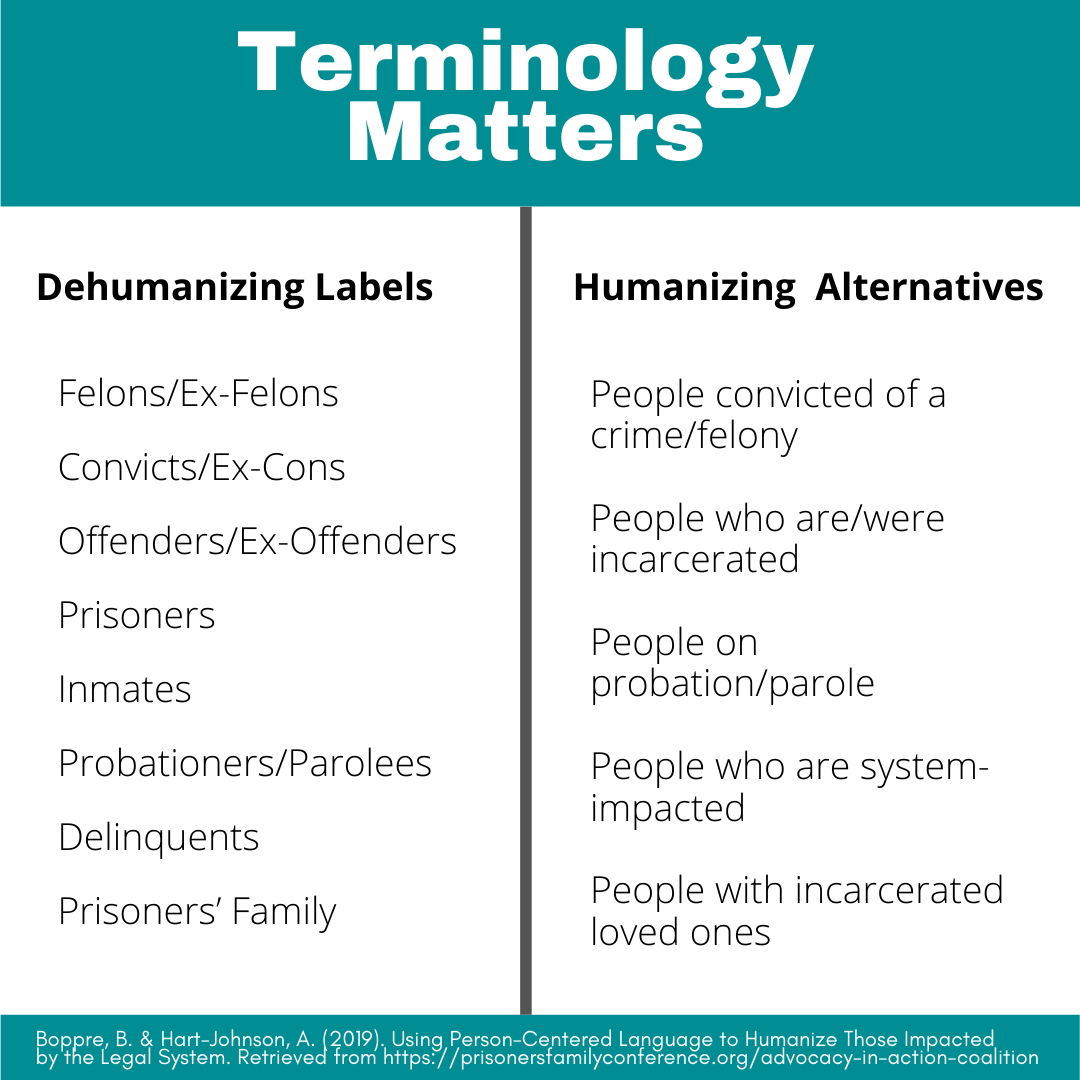 Crime-Focused Labels