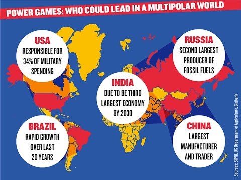 What They Never Told You In History Class: It has always been ...