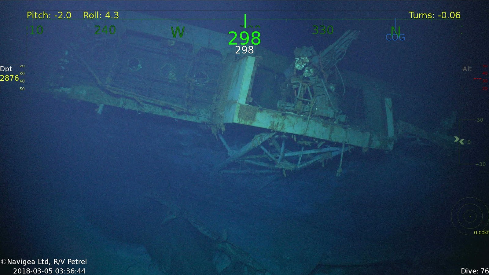 The Wreck of the USS Lexington, an Ongoing Analysis