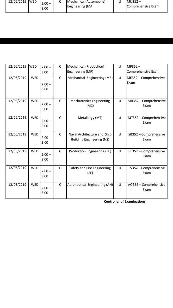 Time Table of B.Tech S6 (R & S) Comprehensive Examination Published ...