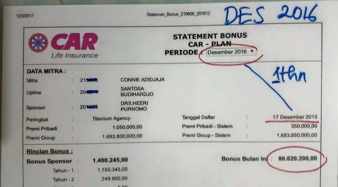 TESTIMONI | Andry Setiawan