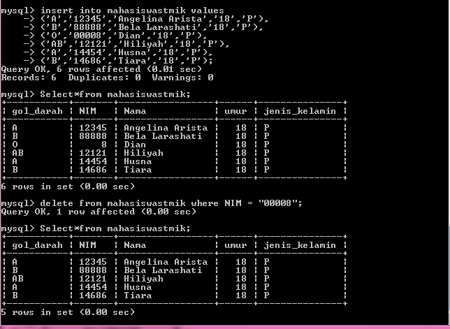 Cara Mengedit atau Memperbaharui Tabel / Isi Tabel Pada MySQL ~ Gado ...