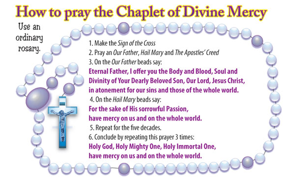 Divine Mercy Chaplet Printable Guide