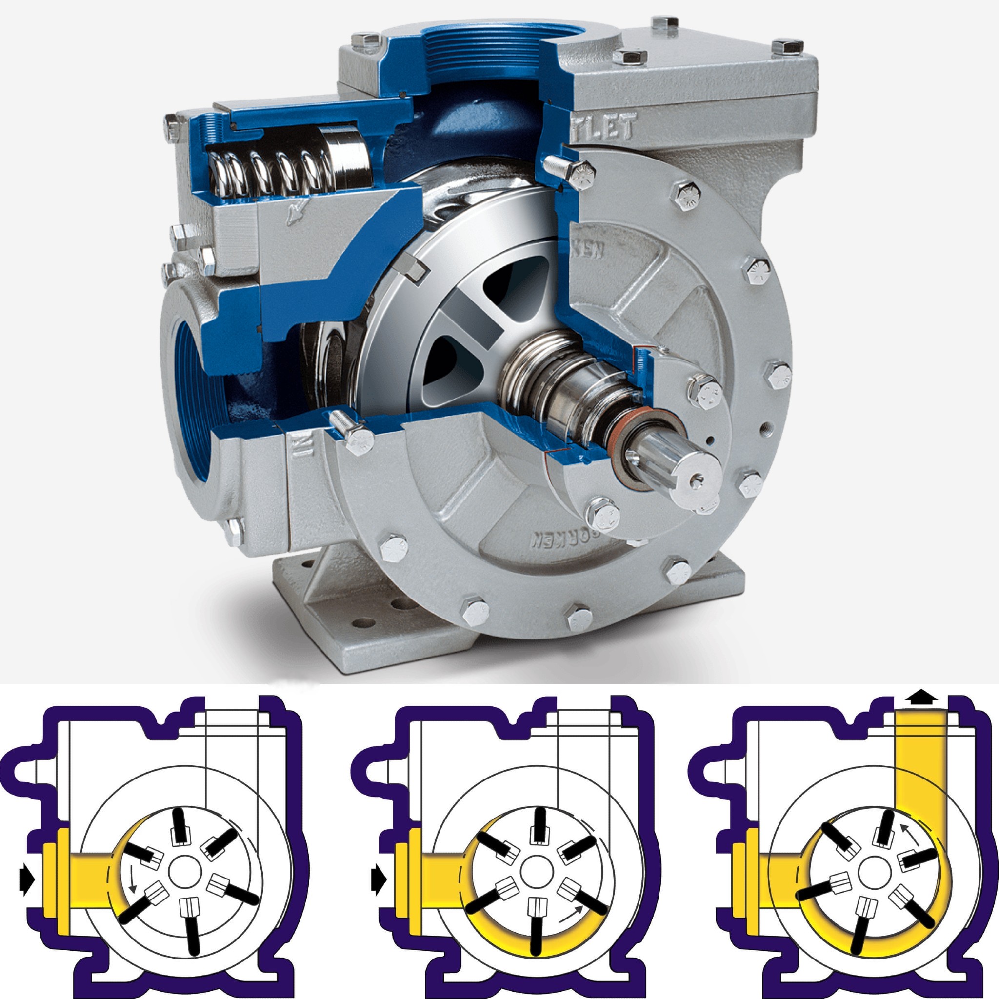 JENIS-JENIS POMPA - Sepuh 86