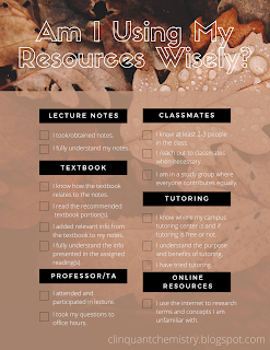 Resources to Use in a Good Study Plan