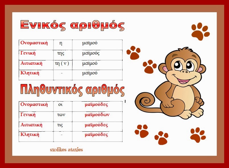 sxolikes...ataxies: ΠΙΝΑΚΕΣ ΚΛΙΣΗΣ ΘΗΛΥΚΩΝ ΟΥΣΙΑΣΤΙΚΩΝ ΣΕ -ΟΥ