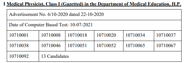 HPPSC Shimla Medical Physicist Screening Test Result 2021 - Himexam.com HPPSC Shimla Medical Physicist Screening Test Result 2021 - Himexam.com