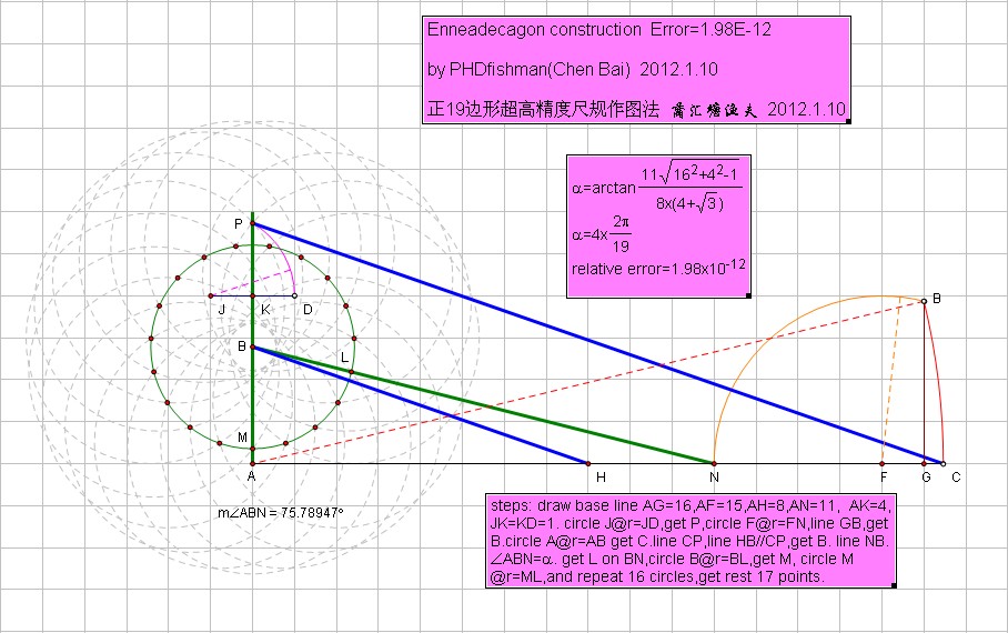 regular polygon construction: 19-gon at 1.98E-12(very simple ,improved ...