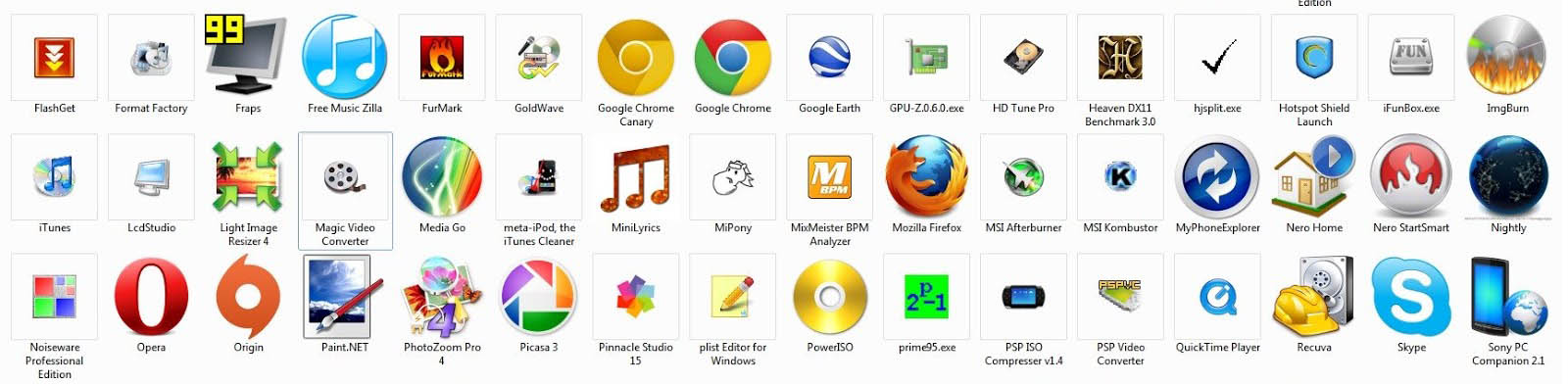 3 Komponen Utama Dalam Sistem Komputer - fluviale.blogspot.com