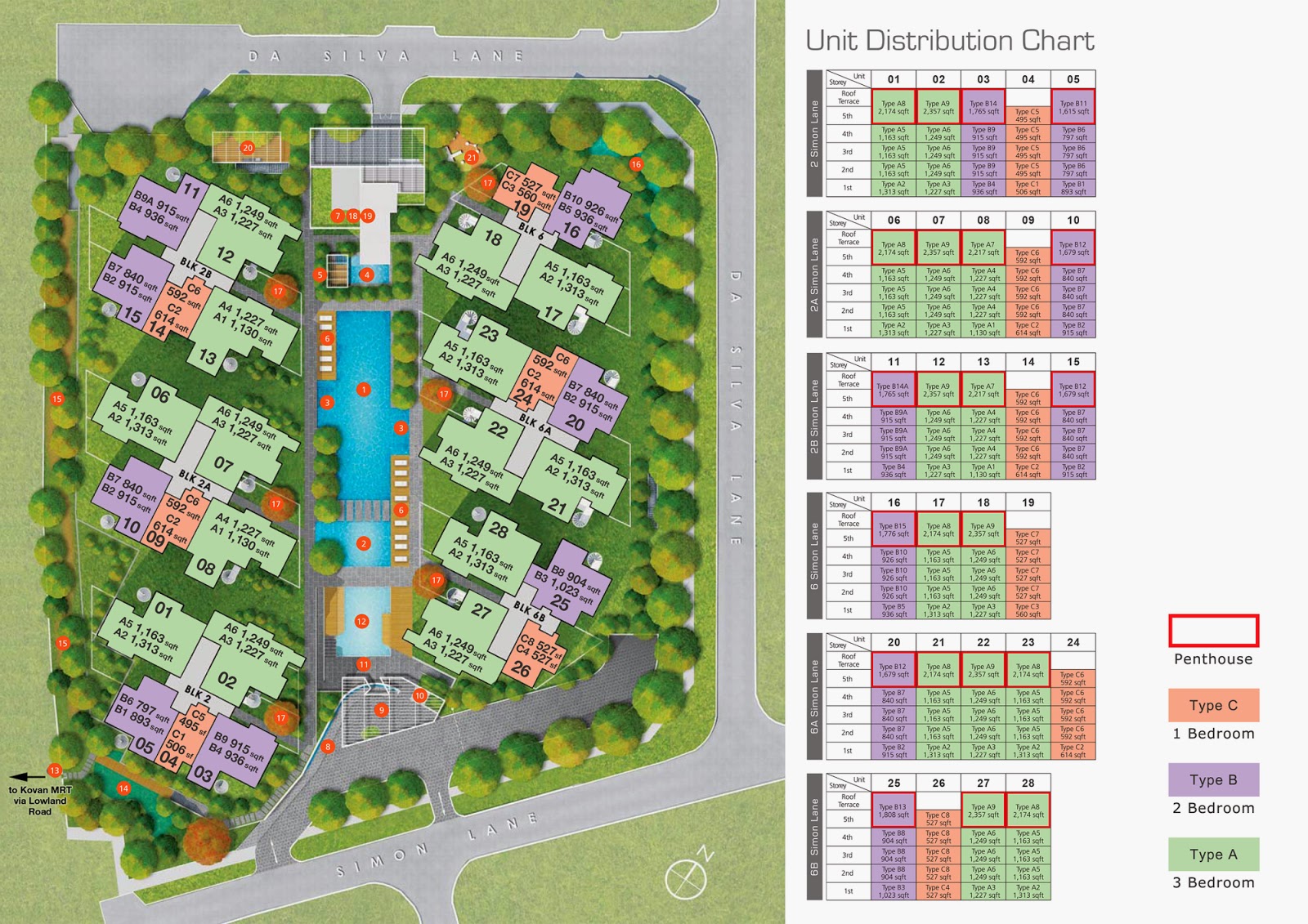 New Launches in Singapore: D19 Bliss@Kovan