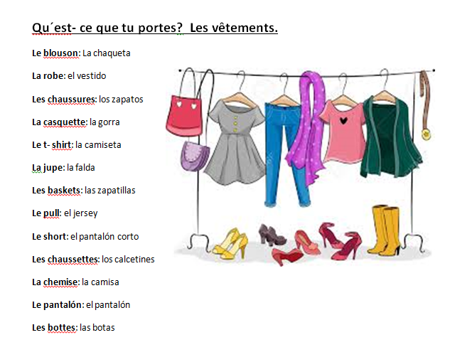 La clase de la Maestra Alicia: Francés 6º