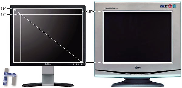 EL MONITOR: Características o parámetros de la pantalla de un monitor: