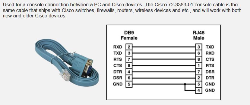Free Education and much more: Types of Ethernet 4 pairs Twisted cable: