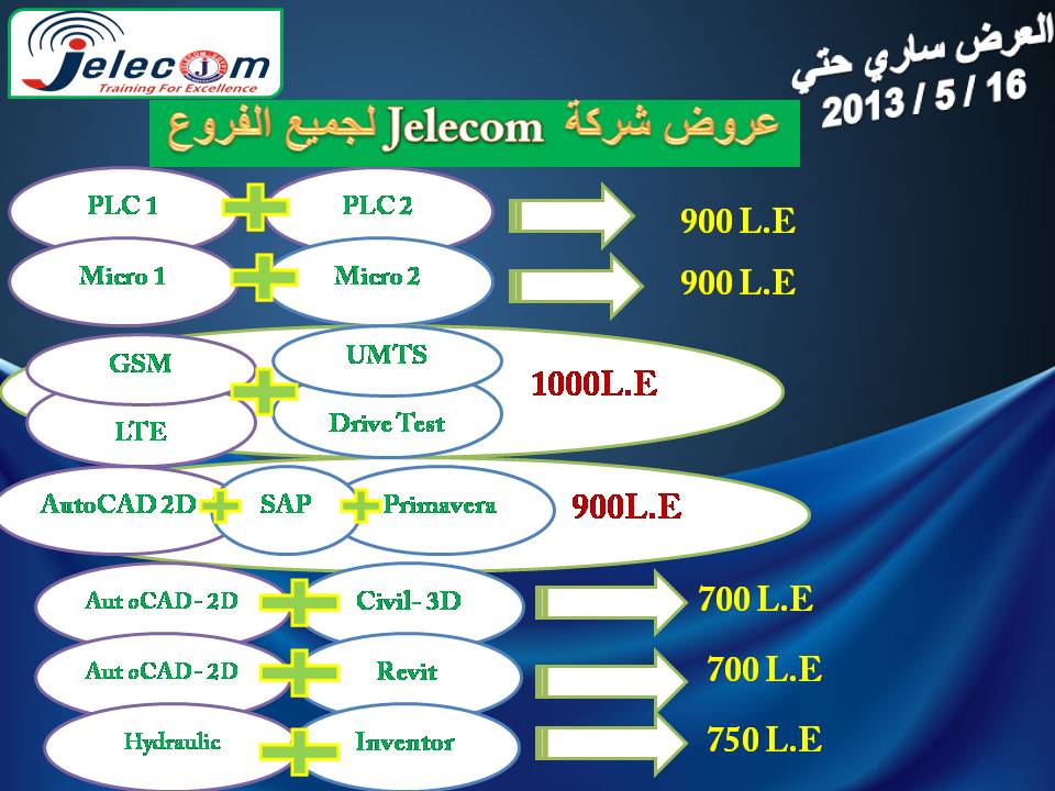 Jelecom Egypt