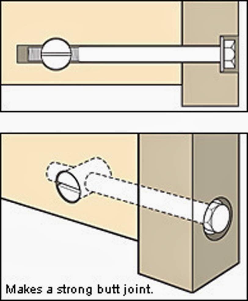 Woodworking Bench Bolts PDF Woodworking