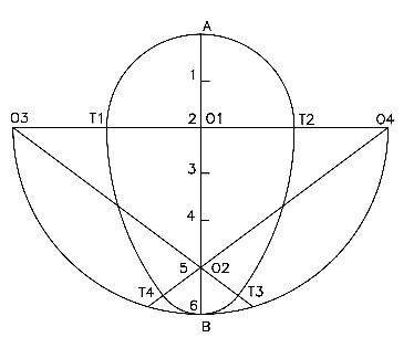 prácticas dibujo técnico: CURVAS COMPUESTAS: OVOIDE
