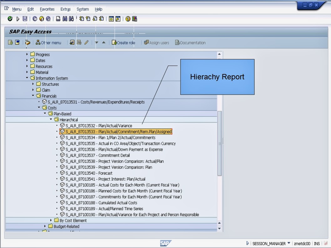 青蛙SAP分享 Froggy's SAP sharing: SAP Project System - Hierarchy Reports