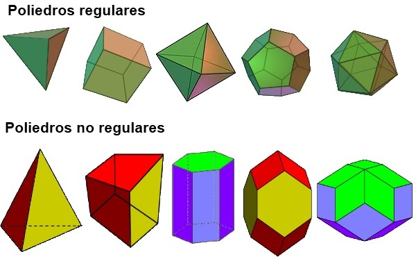 GEOMETRÍA: Tipos de Poliedros. Grado 7