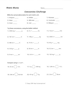 Science Class: Metric system conversion worksheet