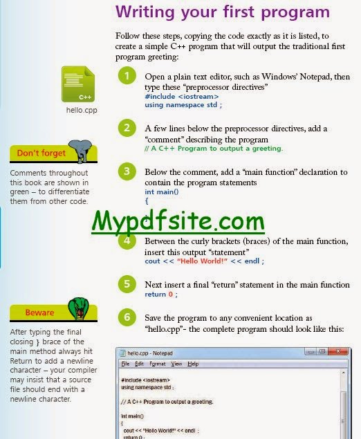 Cplusplus Programming In Easy Steps 4th Edition Free Urdu Books