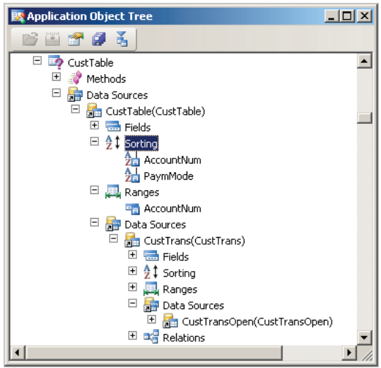 Microsoft Dynamics AX/365: Queries