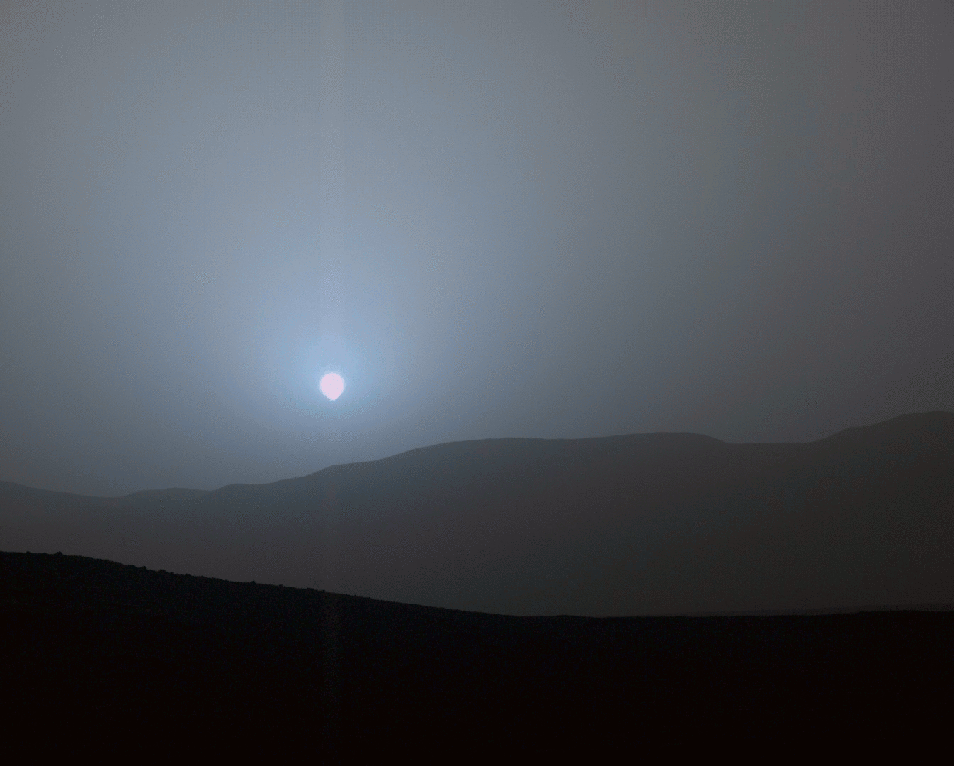 Sunset in Mars' Gale Crater | Earth Blog