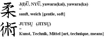 Sports & Recreation: Jujitsu Techniques