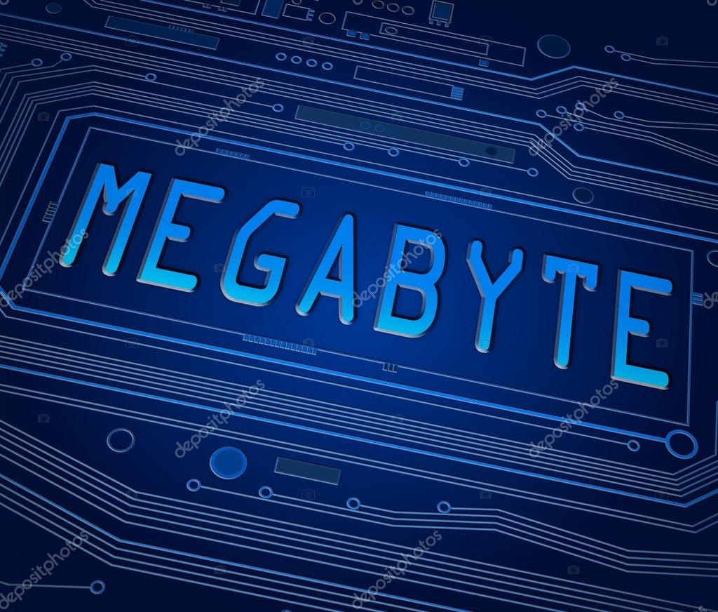 Unidades de medidas de las memorias