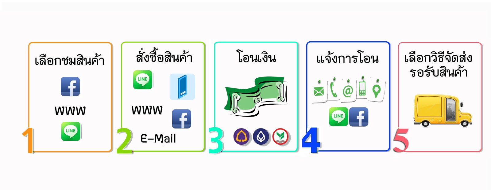 วราภรณ์ บุตรดี