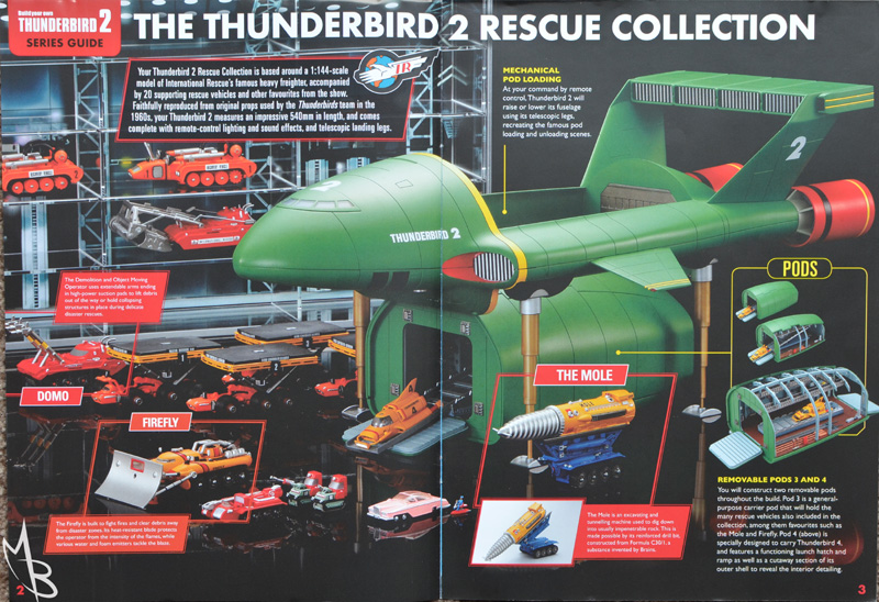 MOONBASE CENTRAL: BUILD YOUR OWN THUNDERBIRD 2 PART WORKS