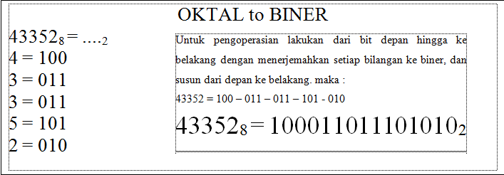 SISTEM BILANGAN (NUMBER SYSTEM)
