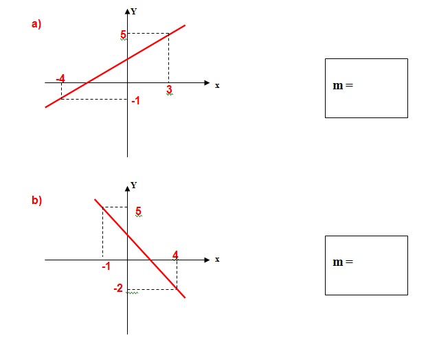 ENEM 2020 - GA-Coeficiente Angular e Coeficiente Linear - Prof°. Flávio ...