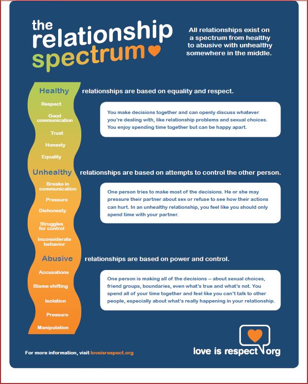 be the storm: it's just that simple, it's just that hard ~ resources ...