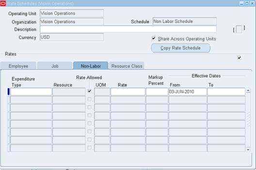 Oracle Applications: PA – Oracle R12 Project Billing Training Manual
