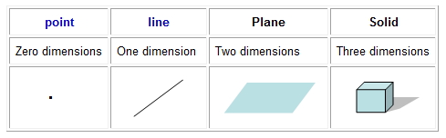 PLASTINGLISH - Visual Arts -: November 2012