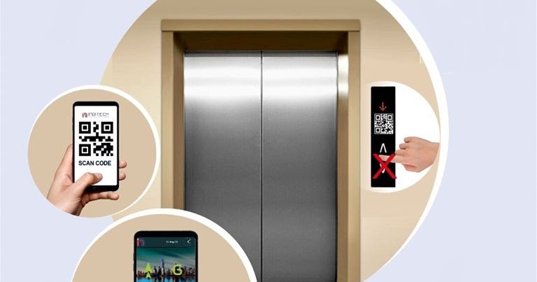 Lift Control Panels COP / LOP: Latest QR Code Technology for Lifts
