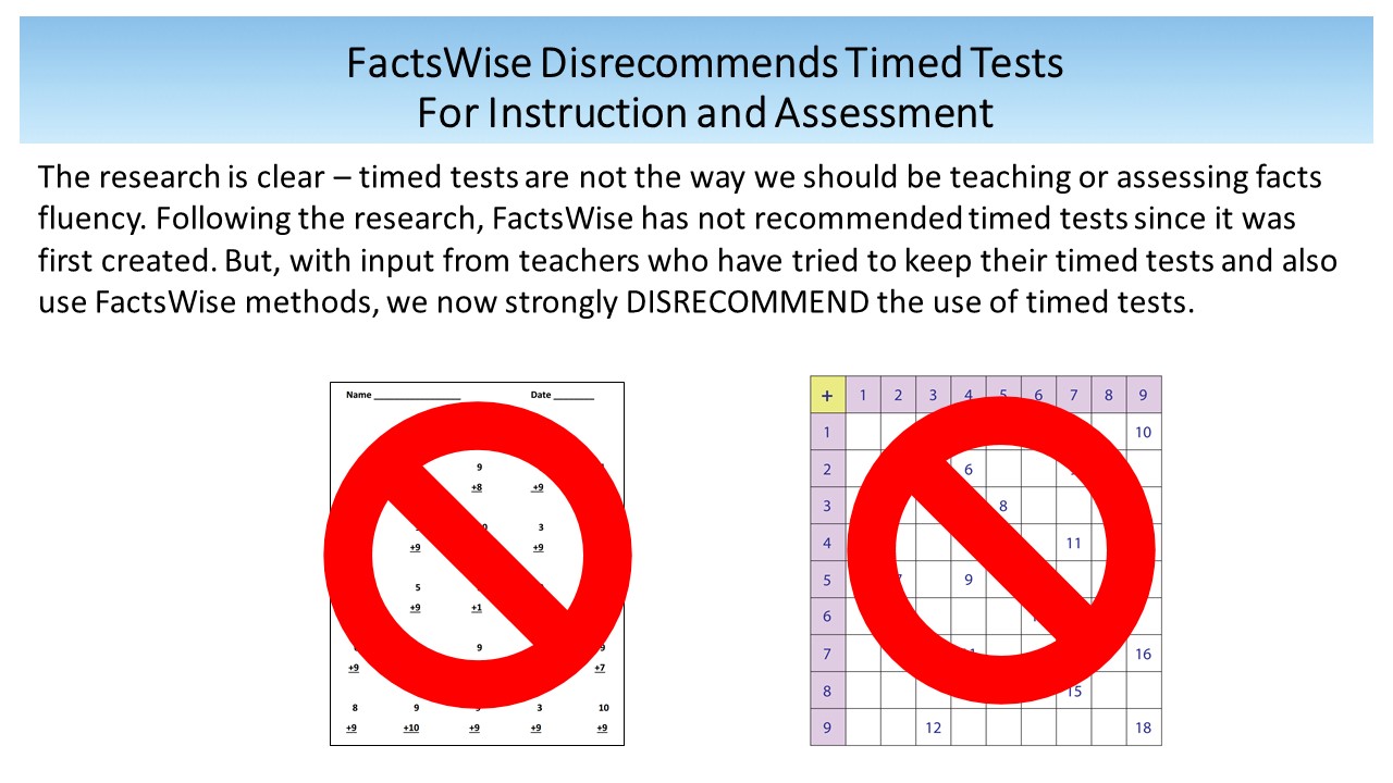FactsWise: A Basic Facts Fluency Approach that Works!