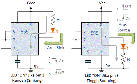 Rangkaian Timer IC 555 (Monostabil dan Bistabil) - Belajar Elektronika