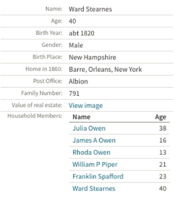 Philip Long of Germany: The Piper family