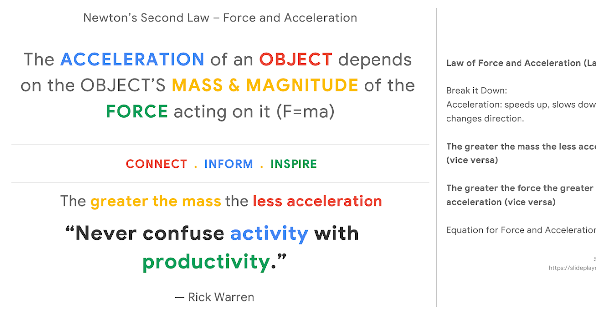 Newton’s Second Law – Force and Acceleration