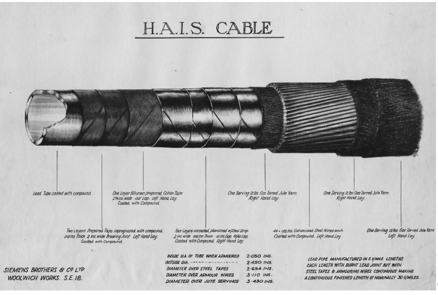 Greenwich Industrial History