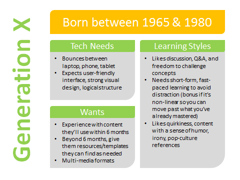 Center for Values-Driven Leadership: How Not to Sabotage Your Training ...