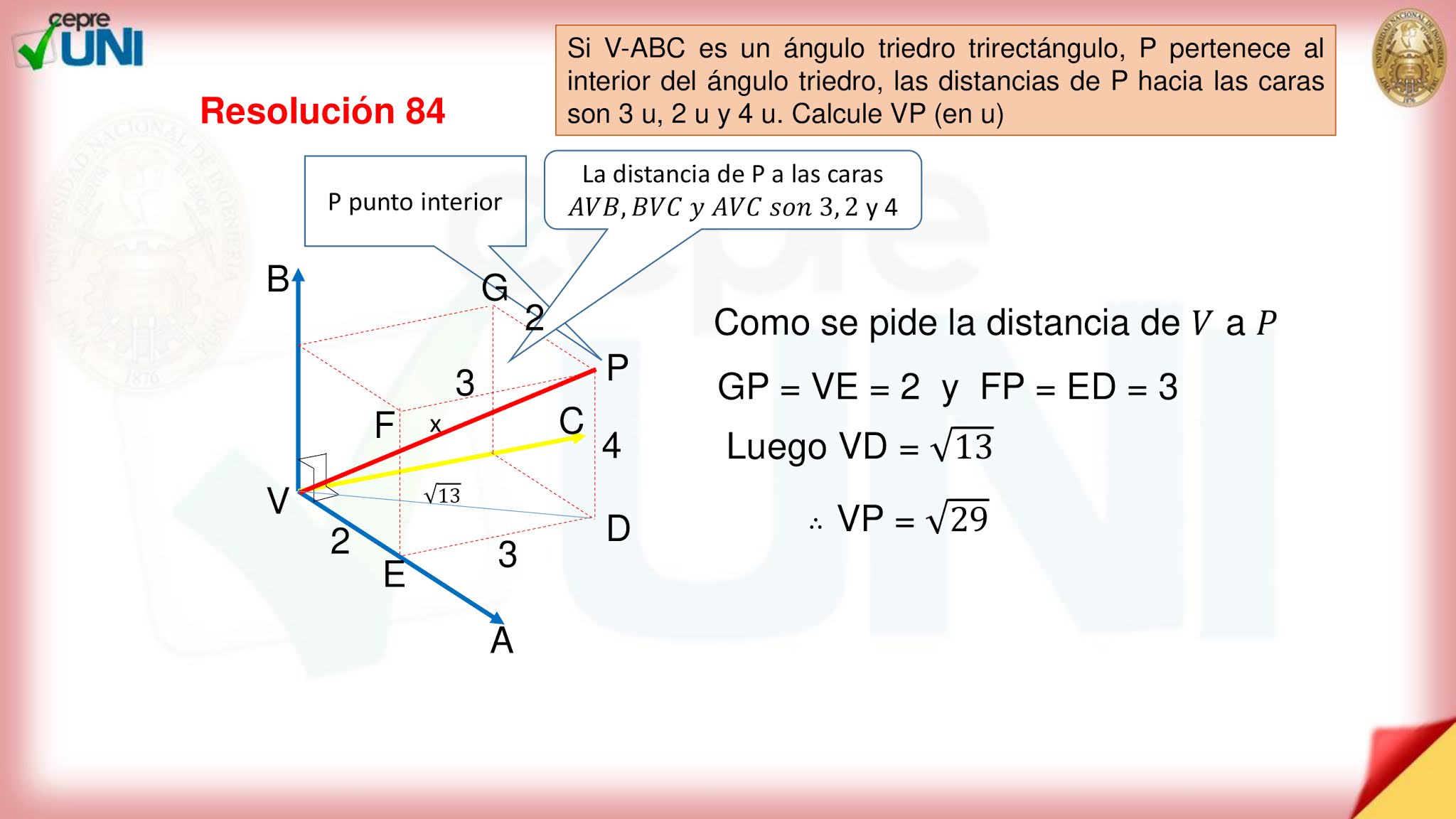 Yachakaj: Teoría de ángulo triedro