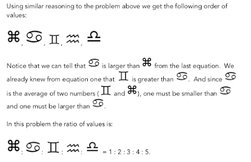 1001 Math Problems: April 2015