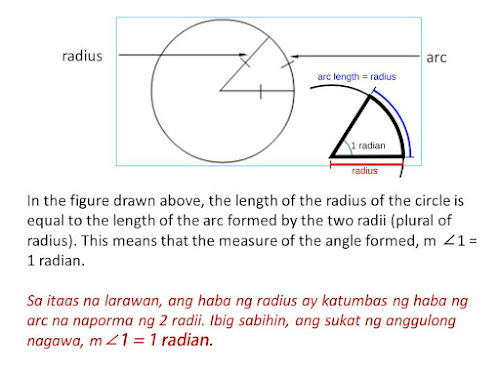 Alternative Learning System: Lesson 6 - Converting Degrees to Radians ...