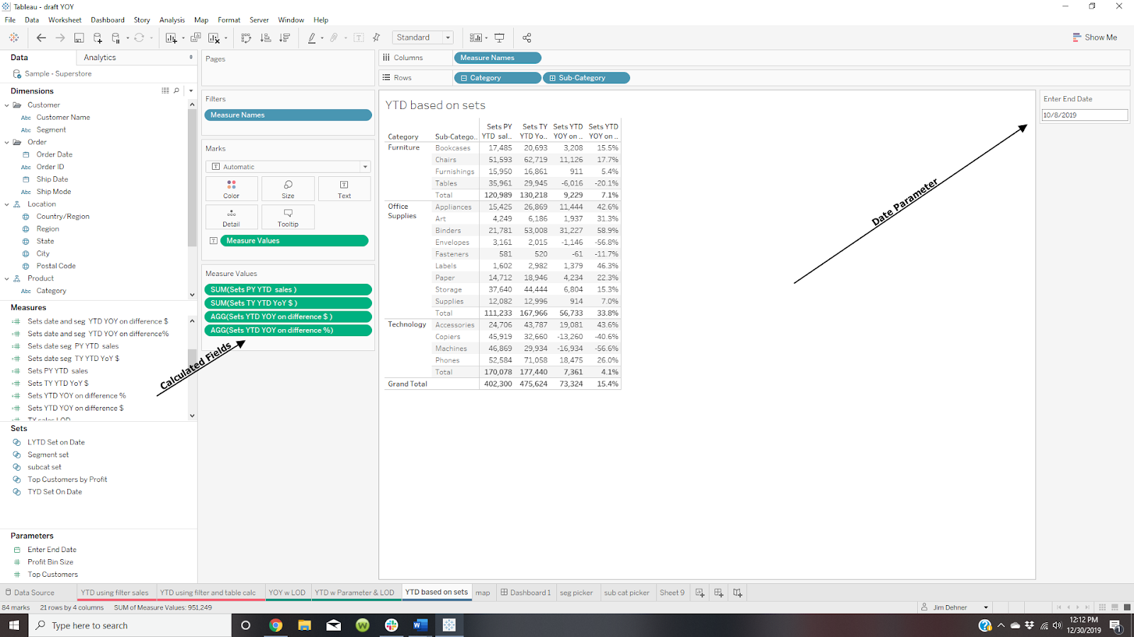 YoY – Three different approaches