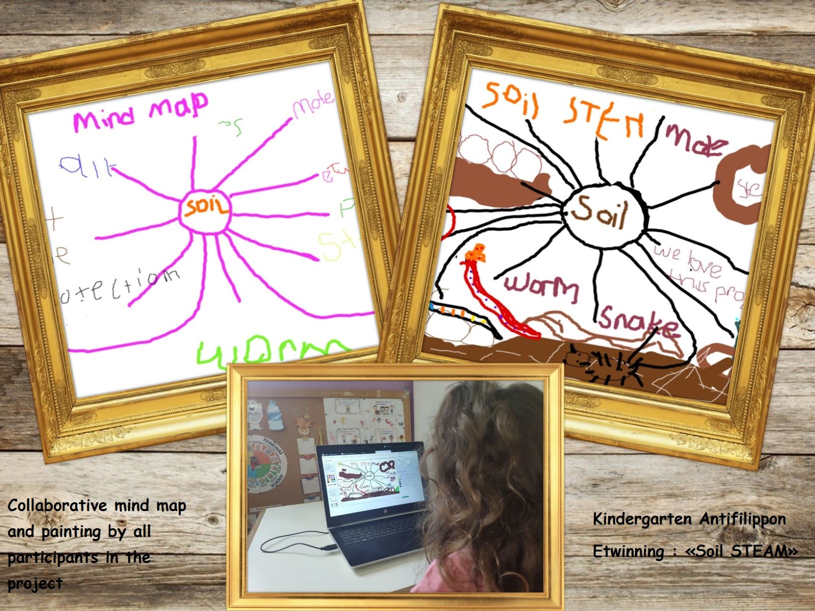 Soil STEAM: Collaborative mind map and painting