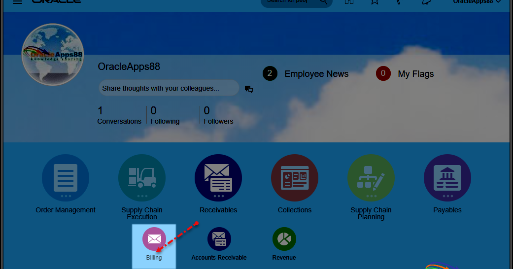 Oracle Applications Fusion Ar Oracle Fusion Account Receivable Ar